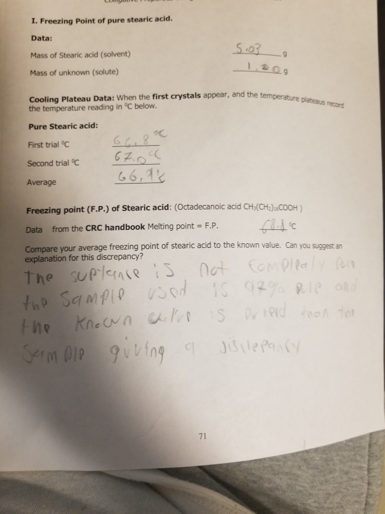 Solved I. Freezing Point of pure stearic acid. Data: Mass of | Chegg.com
