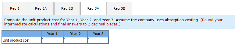 Solved Problem 6-18 (Algo) Variable and Absorption Costing | Chegg.com