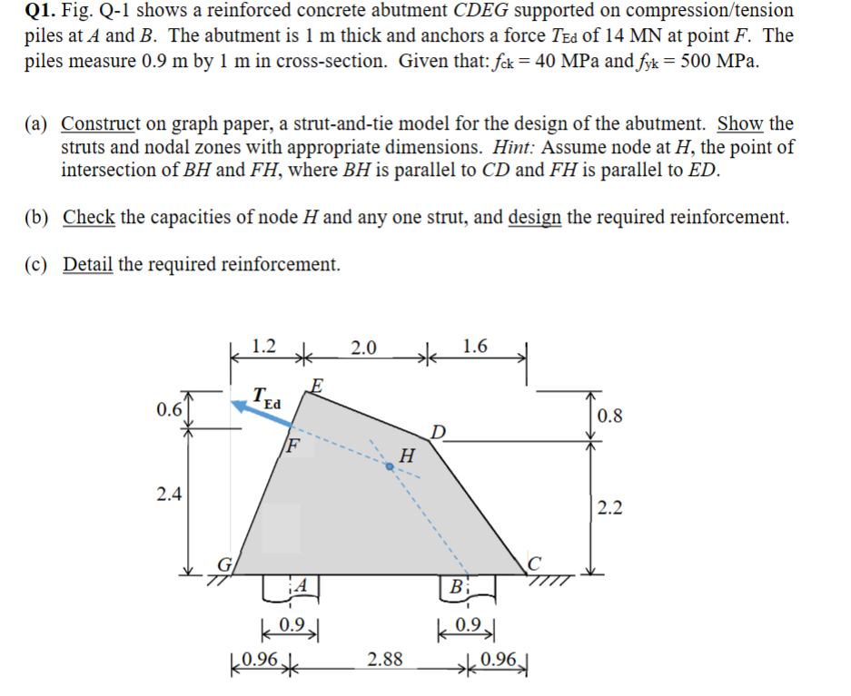 Solved Q1. Fig. Q-1 shows a reinforced concrete abutment | Chegg.com