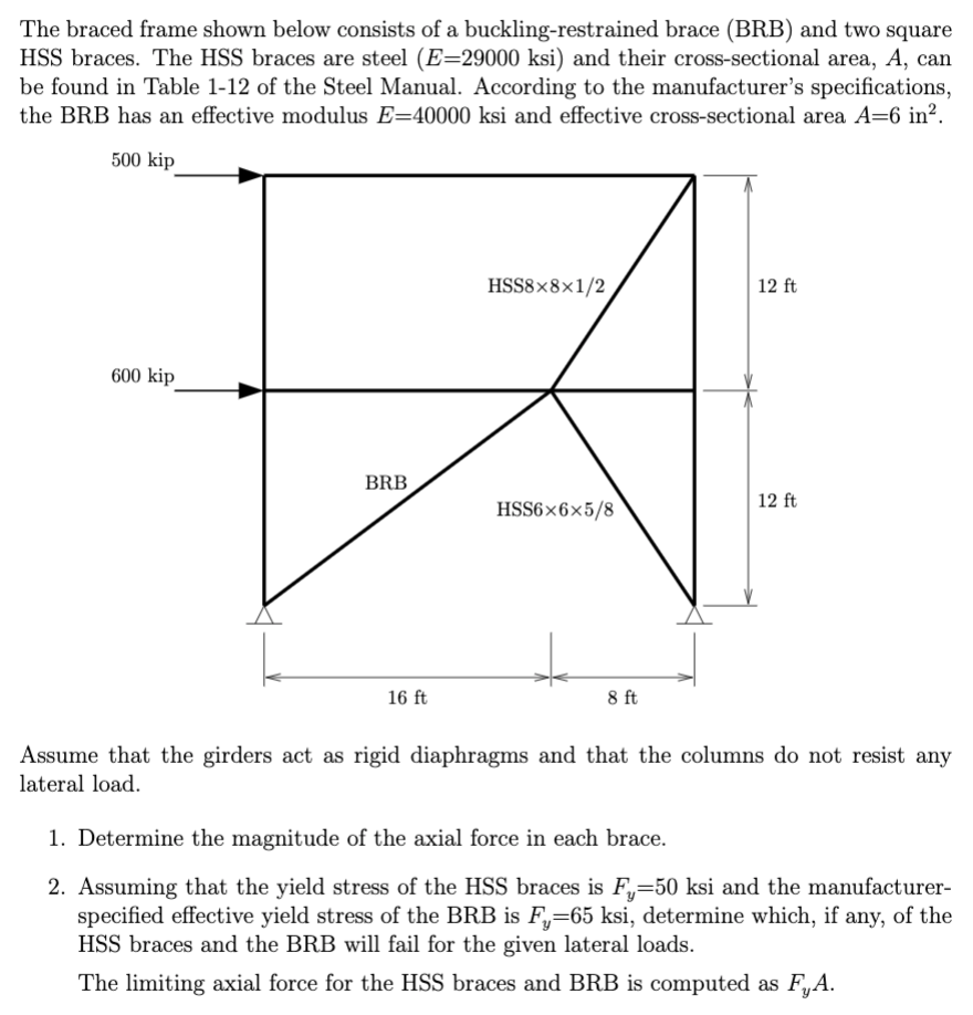 Civil Engineering Archive | April 25, 2019 | Chegg.com