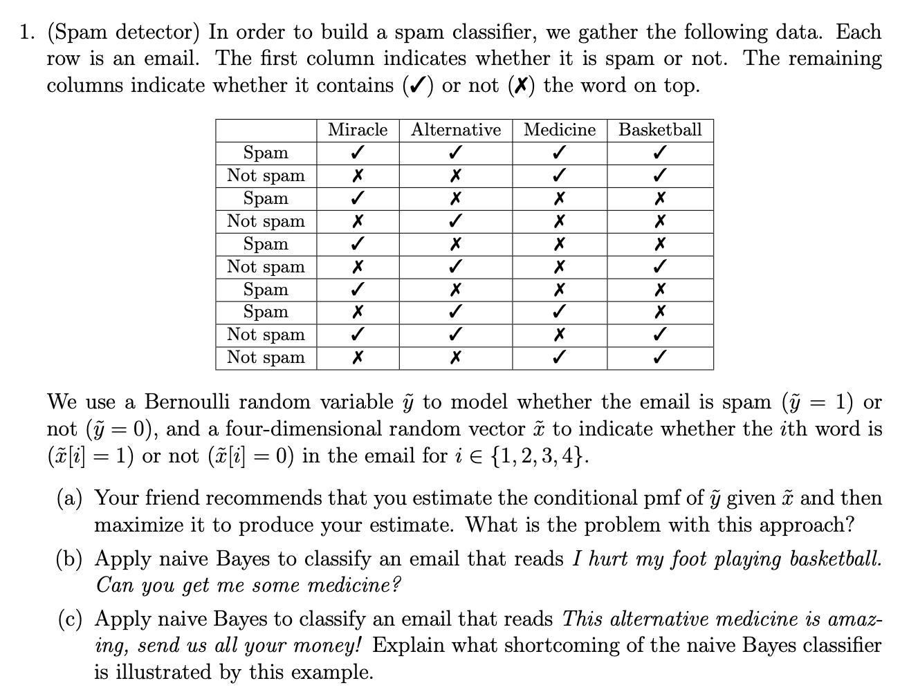 1. (Spam detector) In order to build a spam | Chegg.com