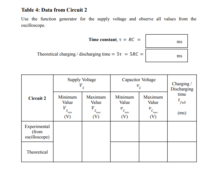 Solved Circuit 2Table 4: Data from Circuit 2 Use the | Chegg.com