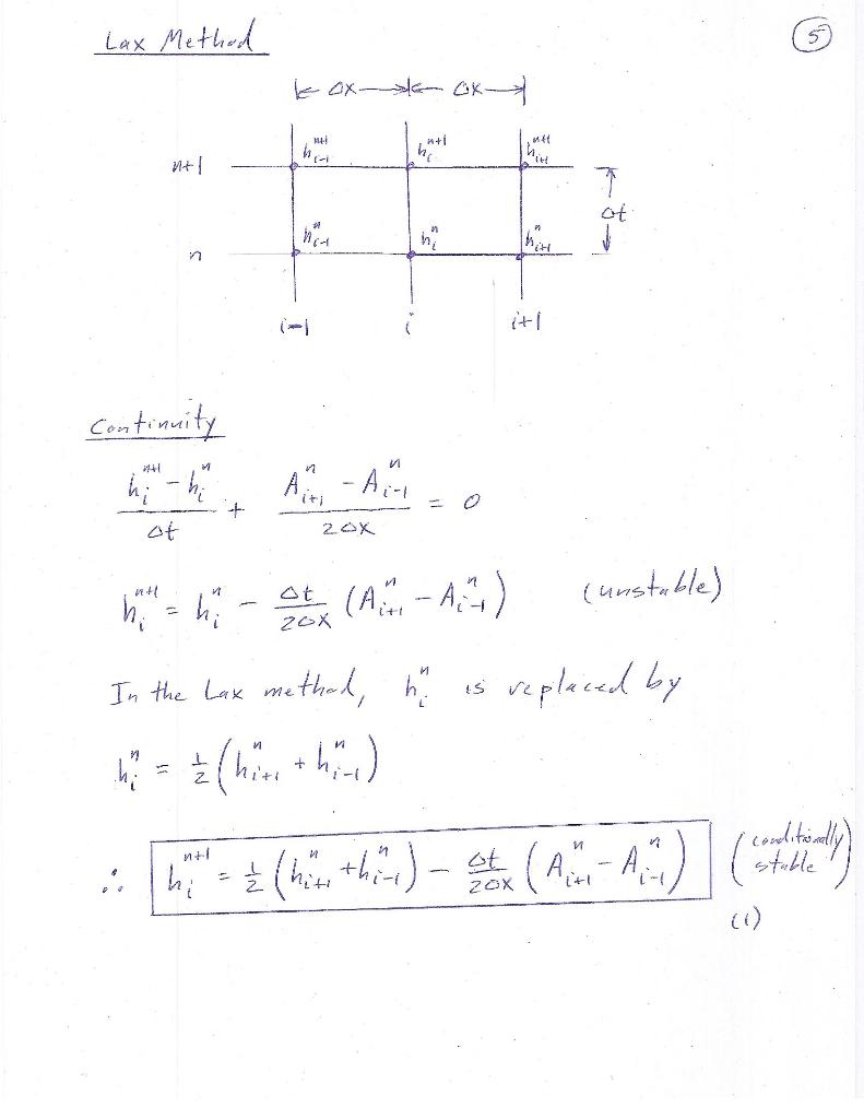 Solved Use Lax Method with Finite Difference Method (MATLAB) | Chegg.com
