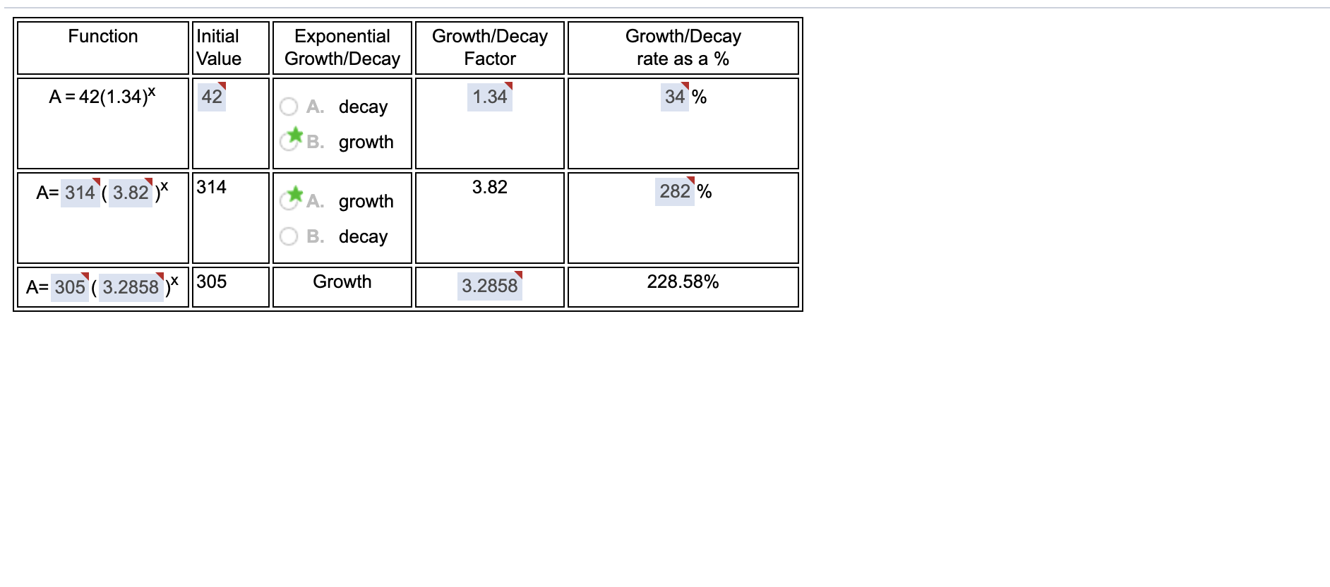 Solved Function Initial Value Exponential Growth/Decay | Chegg.com