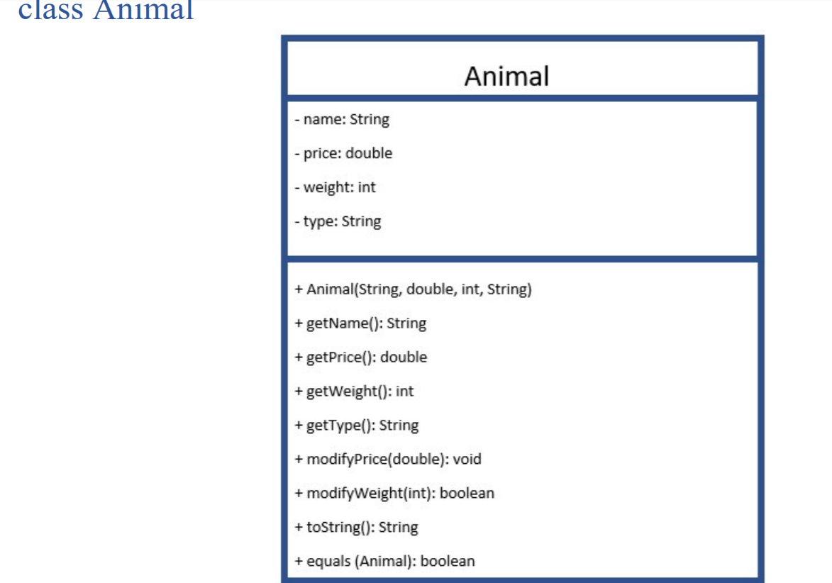 Solved Problem Description: In this assignment, you are | Chegg.com