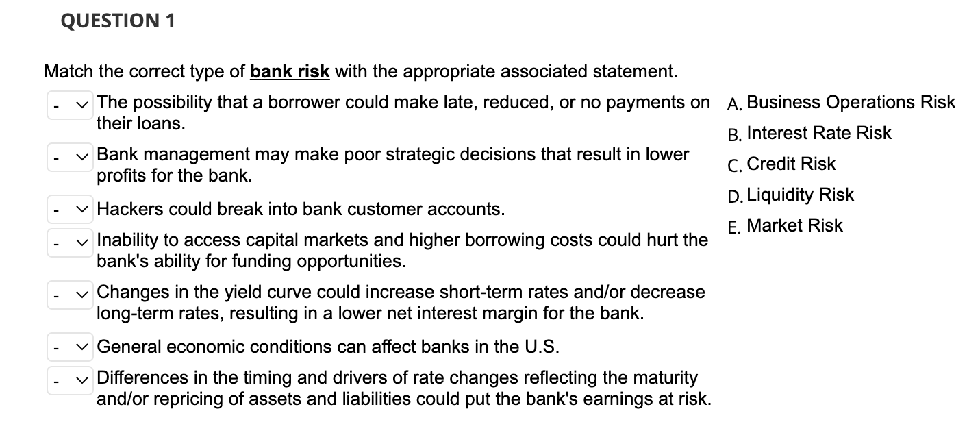 Solved Match the correct type of bank risk with the | Chegg.com
