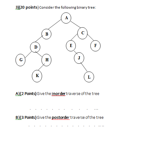Solved 3)(20 points) Consider the following binary tree: A B | Chegg.com