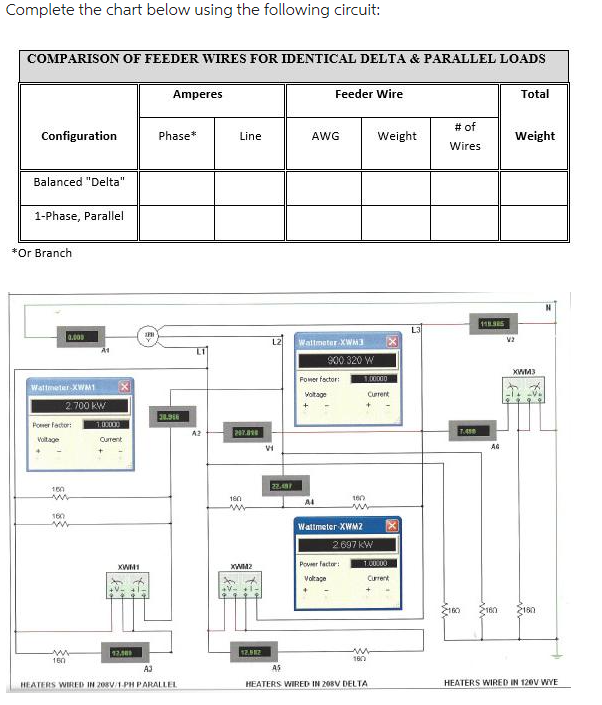 Solved Complete the chart below using the following circuit: | Chegg.com