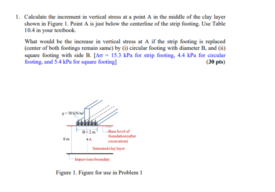 Solved 1. Calculate the increment in vertical stress at a | Chegg.com