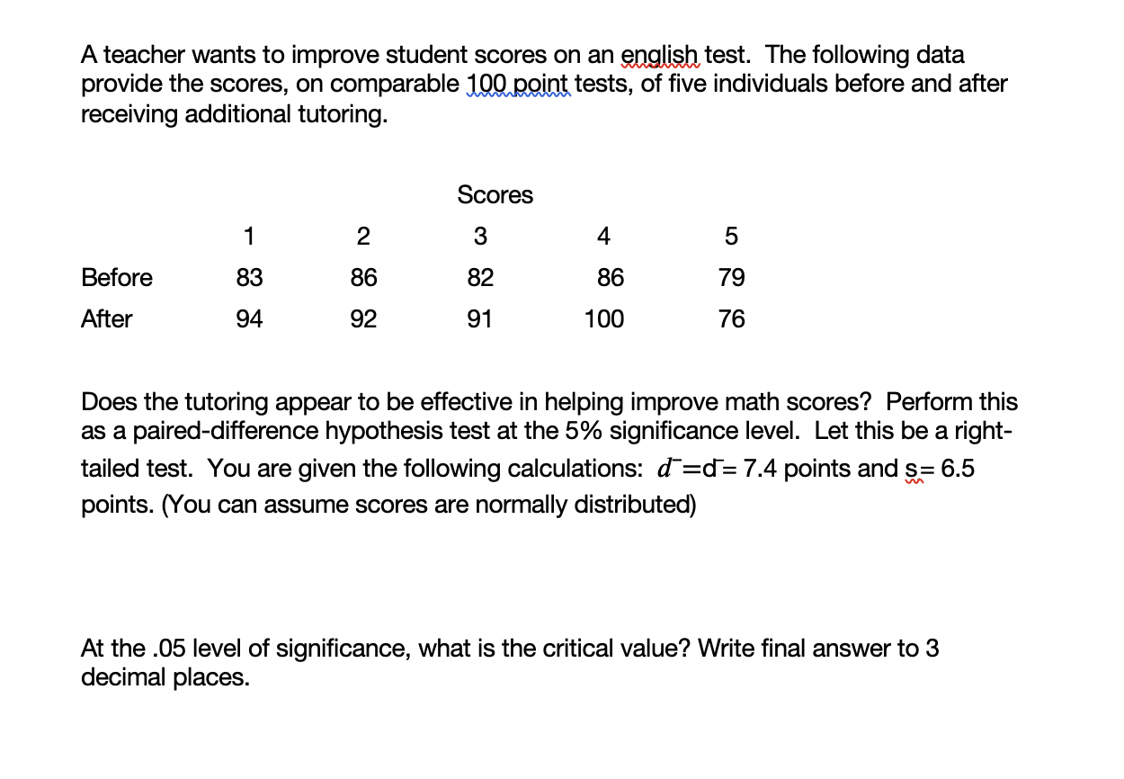 Solved A teacher wants to improve student scores on an | Chegg.com