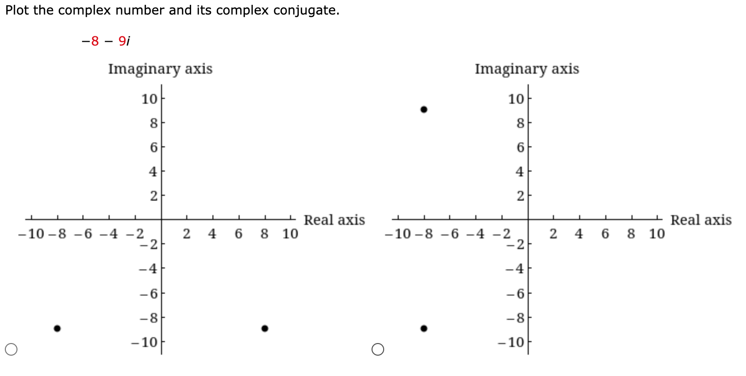 Solved Plot the complex number and its complex conjugate. -8 | Chegg.com