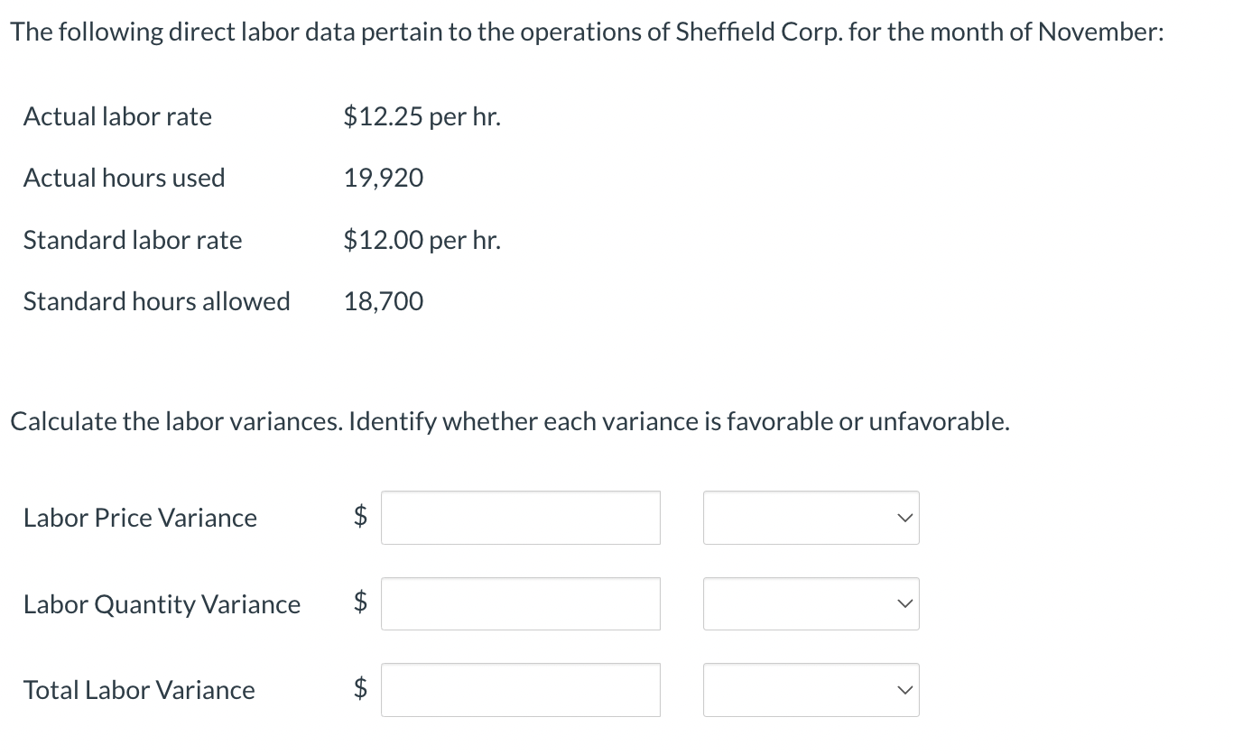 Solved The following direct labor data pertain to the | Chegg.com