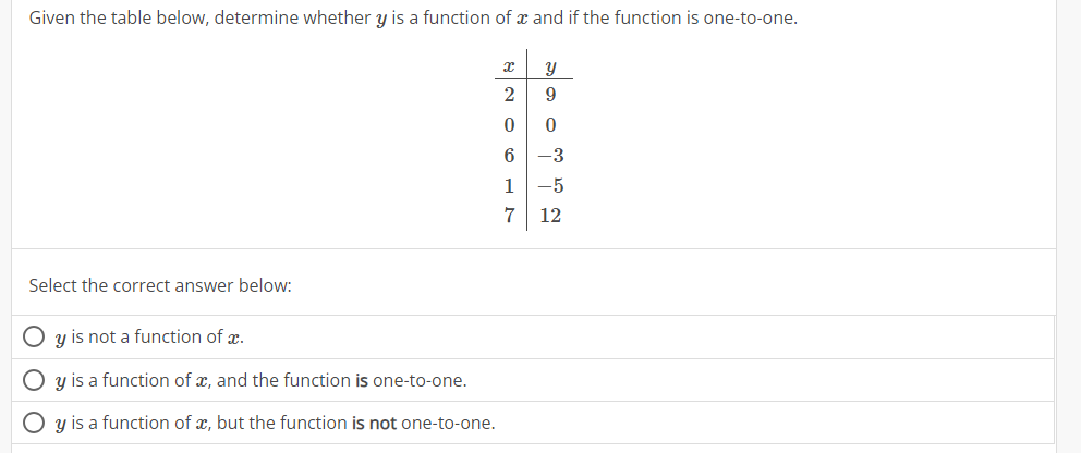 Solved Given the table below, determine whether y ﻿is a | Chegg.com