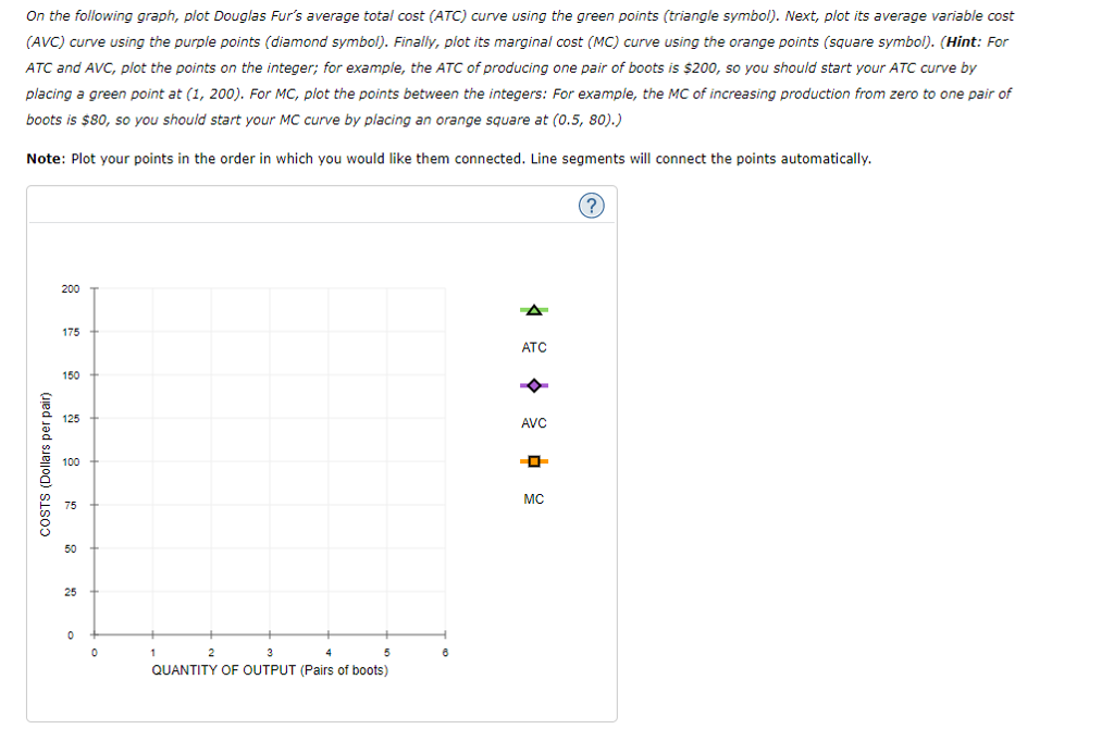 Solved Fill in the remaining cells of the following table. | Chegg.com