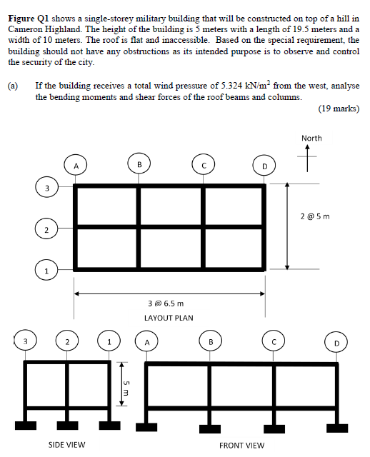 Solved Figure Q1 shows a single-storey military building | Chegg.com