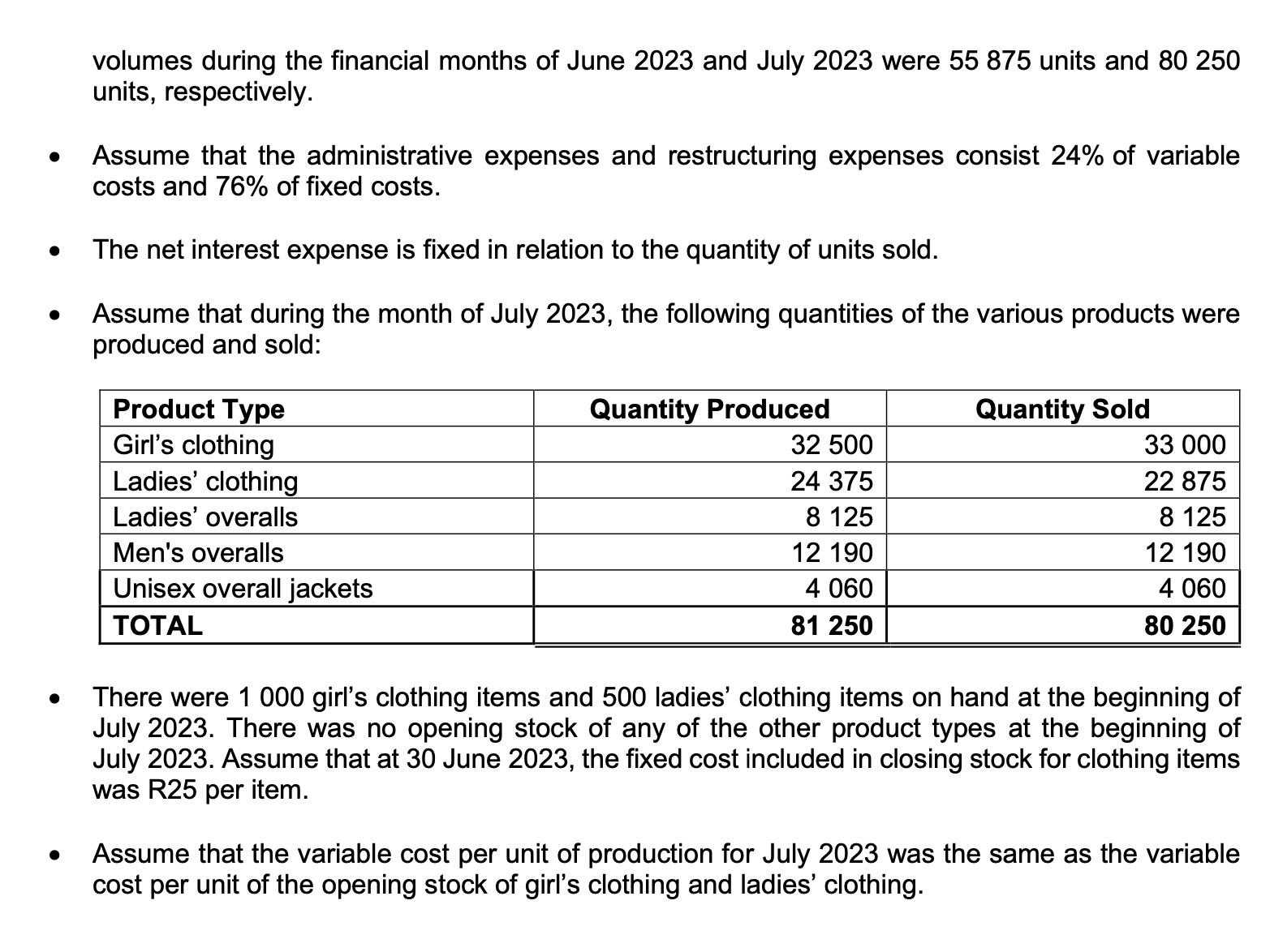 Solved prepare Courageous’ income statement for the month of | Chegg.com