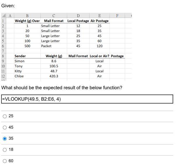 Solved Given: What should be the expected result of the | Chegg.com