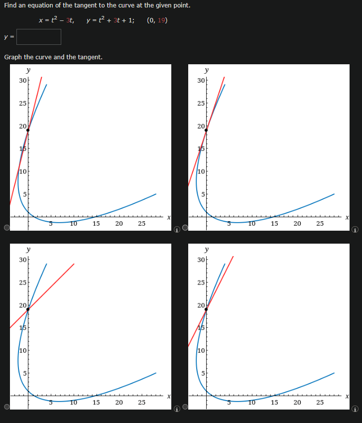 Solved x=t2−3t,y=t2 Graph the curve and the tangent. | Chegg.com