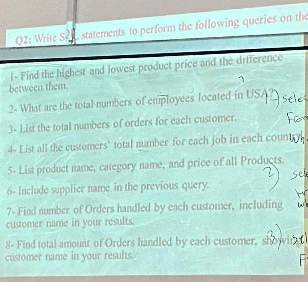 Solved Q2: Write statements to perform the following queries | Chegg.com