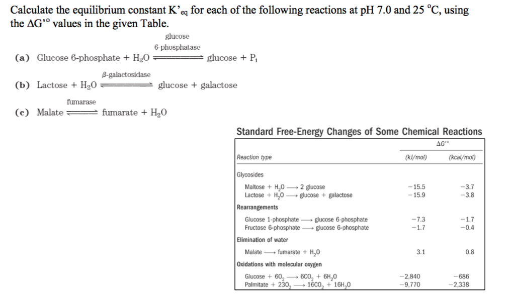 Solved Calculate the equilibrium constant K'eq for each of | Chegg.com