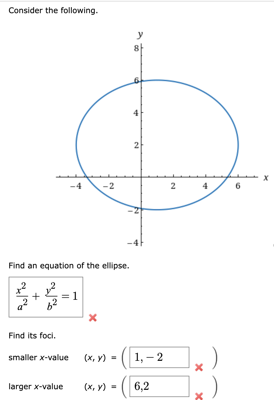 Solved Consider the following. Find an equation of the | Chegg.com