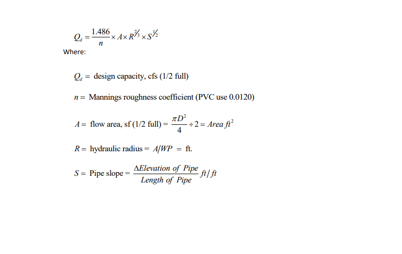 TWA-1 3: From the plan below complete form WQM-006 | Chegg.com