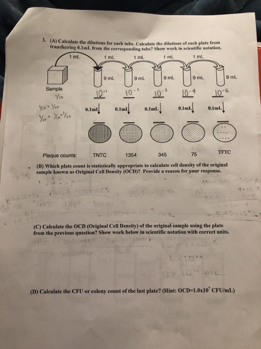 Solved 3. (A) Calculate the dilutions for each tube, | Chegg.com