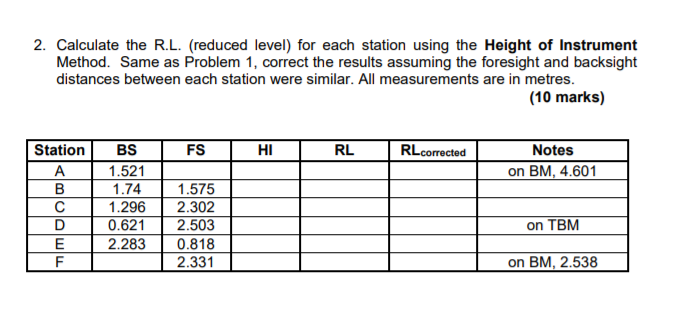 Solved 2. Calculate the R.L. (reduced level) for each | Chegg.com