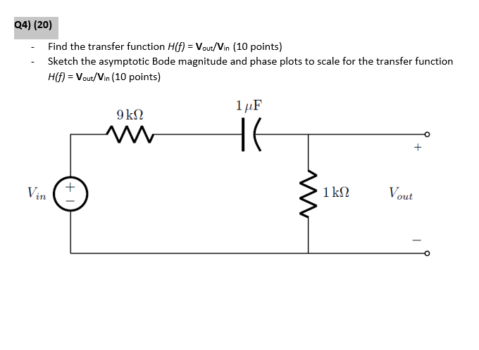 Solved Q4) (20) - Find the transfer function H(f) = Vout/Vin | Chegg.com