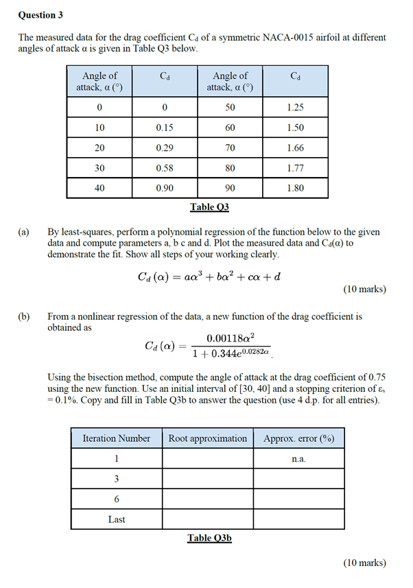 Solved Show me ﻿the steps to ﻿solve qn 3(TMA). Do ﻿NOT use | Chegg.com