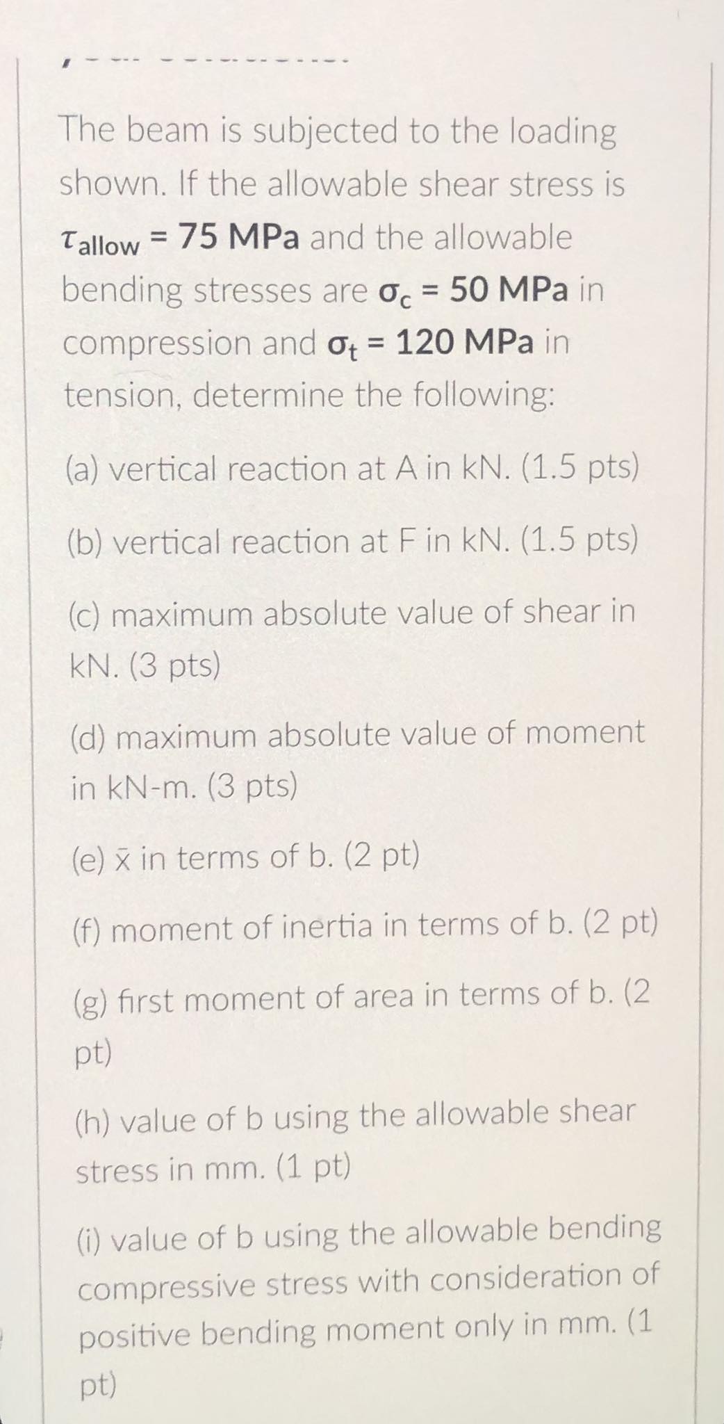 Solved The beam is subjected to the loading shown. If the | Chegg.com