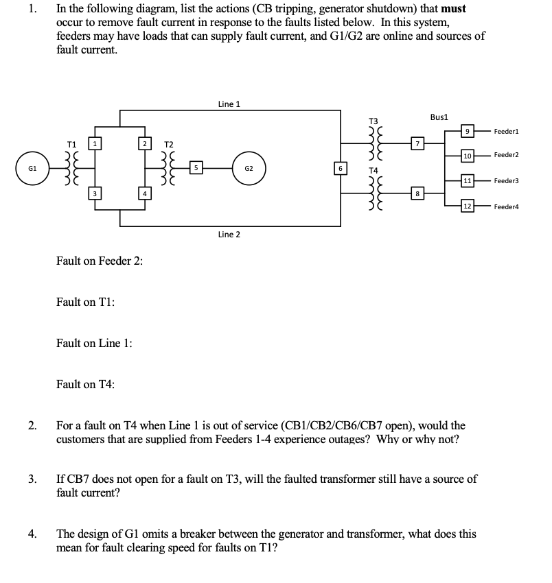 Solved 1. In the following diagram, list the actions (CB | Chegg.com