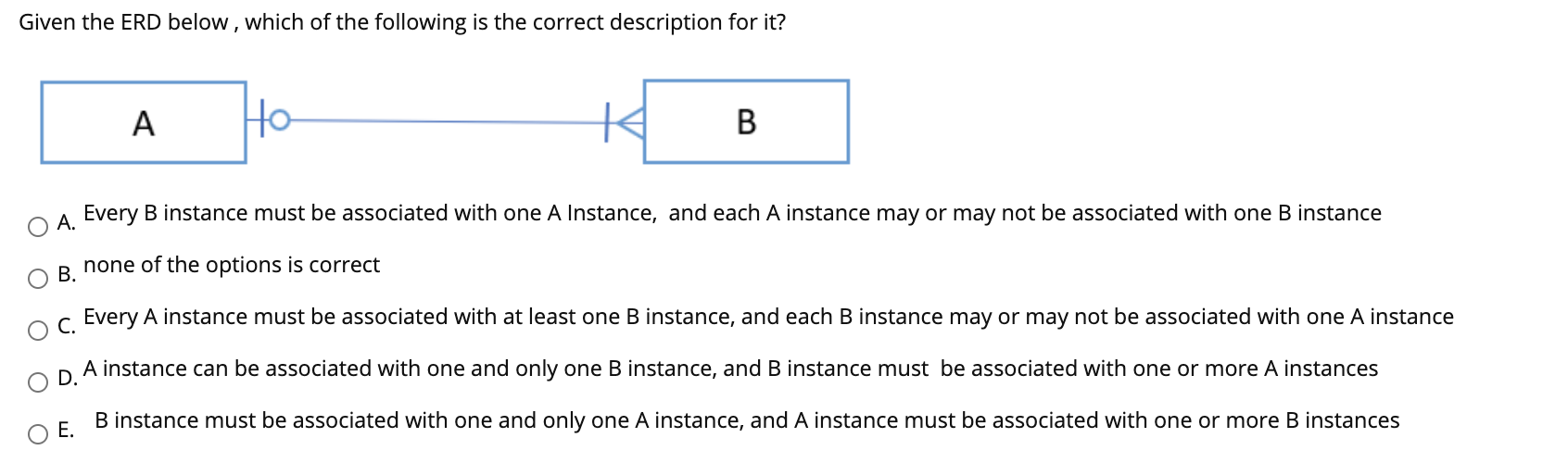 Solved Given the ERD below, which of the following is the | Chegg.com