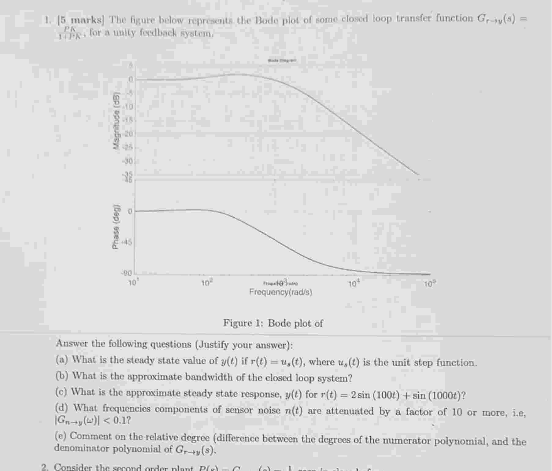 Solved Answer the following questions (Justify ﻿your | Chegg.com