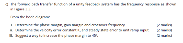 Solved c) The forward path transfer function of a unity | Chegg.com