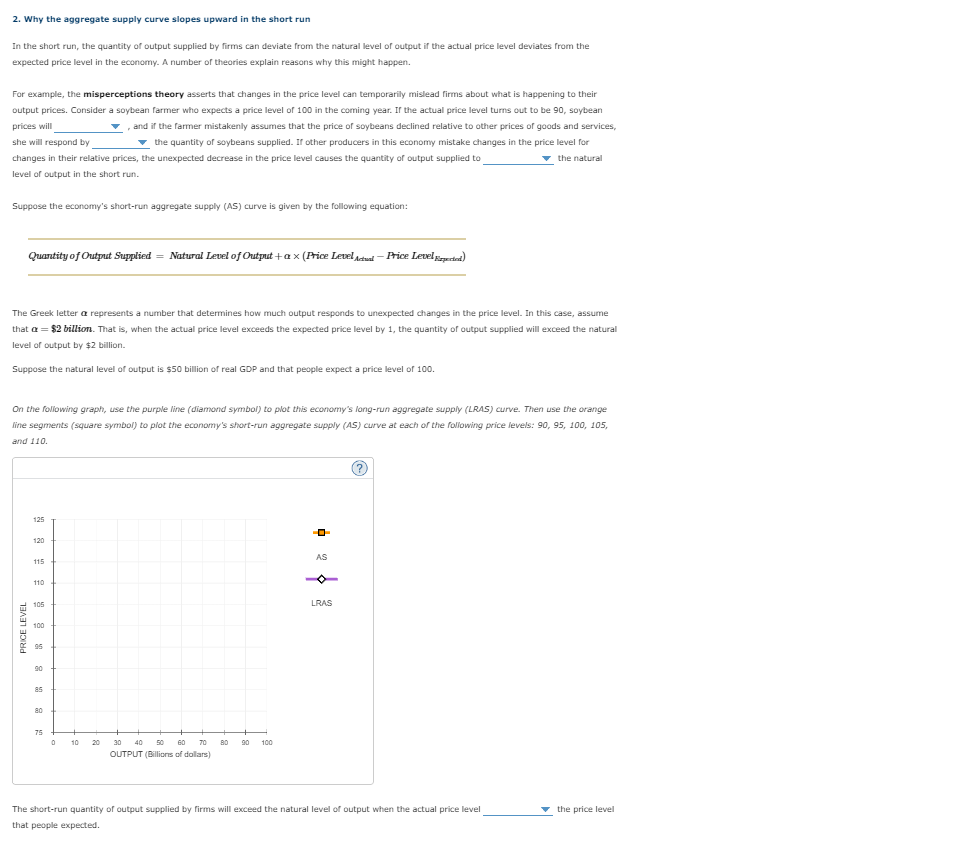 Solved 2. Why the aggregate supply curve slopes upward in | Chegg.com