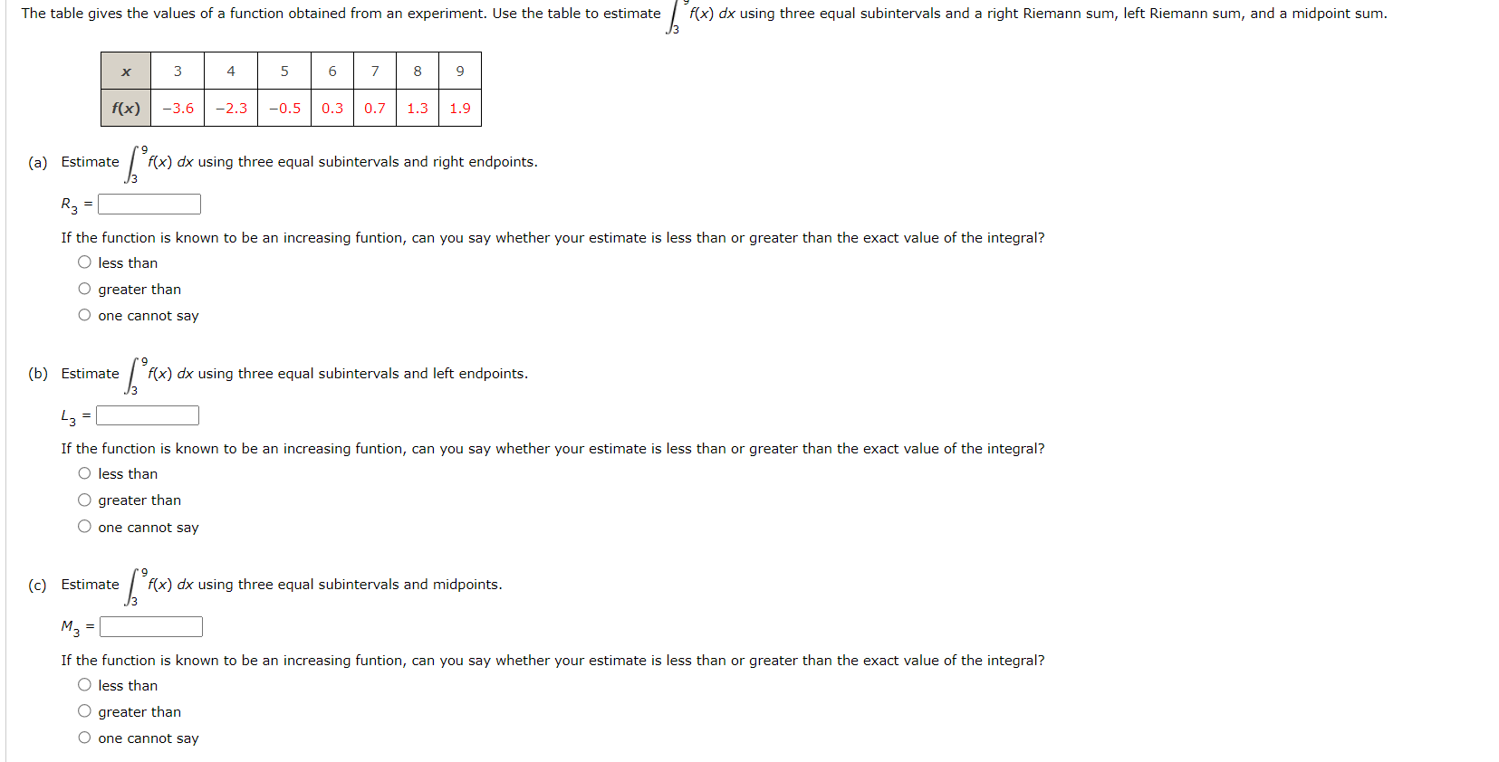 Solved (a) Estimate ∫39f(x)dx using three equal subintervals | Chegg.com