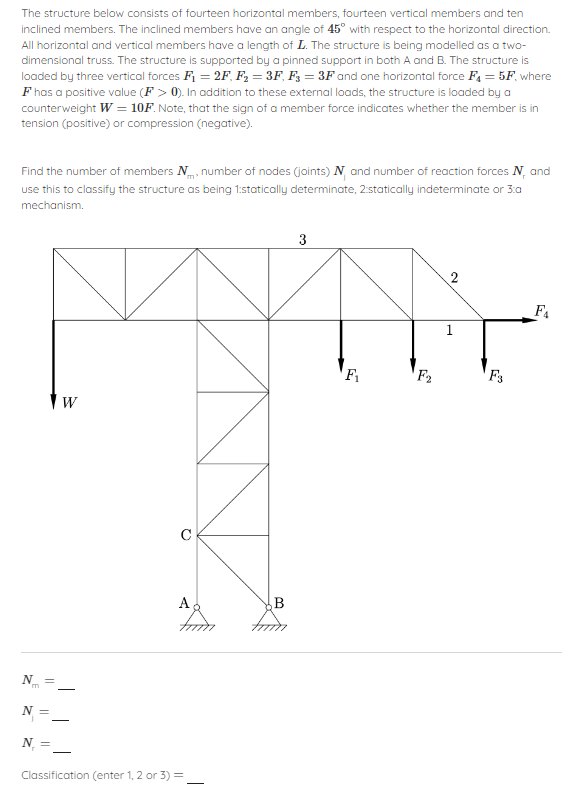Solved The structure below consists of fourteen horizontal | Chegg.com