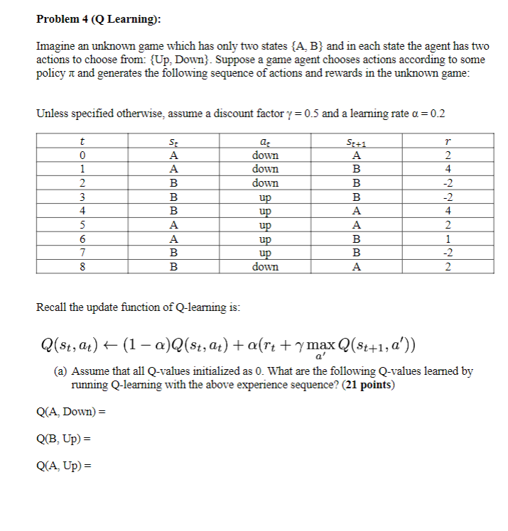 Solved Problem 4 (Q Learning): Imagine an unknown game which | Chegg.com