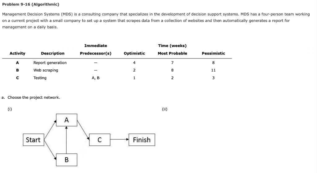 Solved Problem 9-16 (Algorithmic) Management Decision | Chegg.com