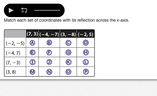 Solved Match each set of coordinates with its reflection | Chegg.com
