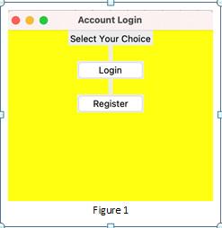 Solved Using python You are required to create a GUI of the | Chegg.com