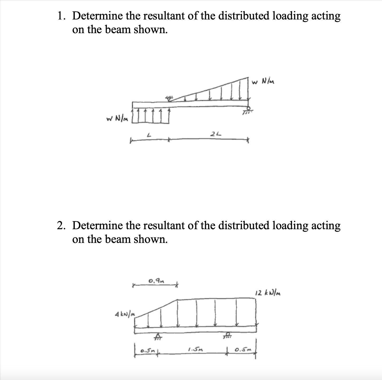Solved 1. Determine the resultant of the distributed loading | Chegg.com