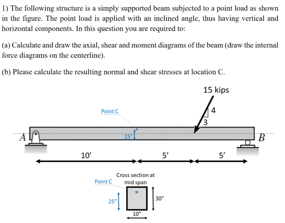 Solved 1) The following structure is a simply supported beam | Chegg.com