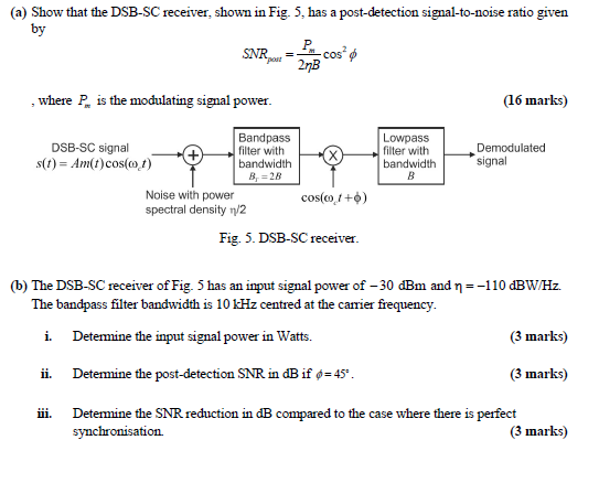 Solved (a) Show that the DSB-SC receiver, shown in Fig. 5. | Chegg.com