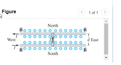 Solved Two stiff parallel wires a distance d apart in a | Chegg.com