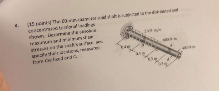 Solved (15 points) The 60-mm-diameter solid shaft is | Chegg.com