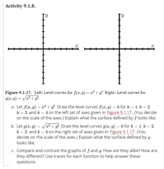 Solved Activity 9.1.8. Figure 9.1.17. Left: Level curves for | Chegg.com