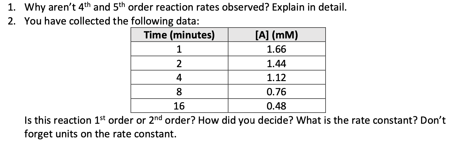 Solved 1. Why aren't 4th and 5th order reaction rates | Chegg.com