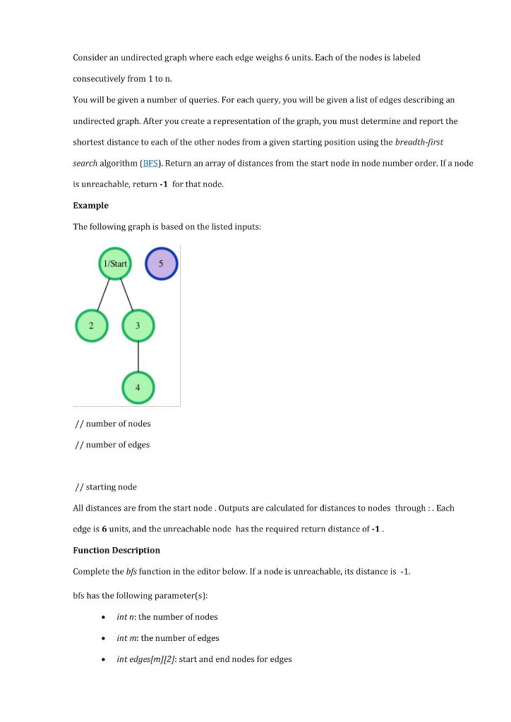 Solved Consider an undirected graph where each edge weighs 6 | Chegg.com